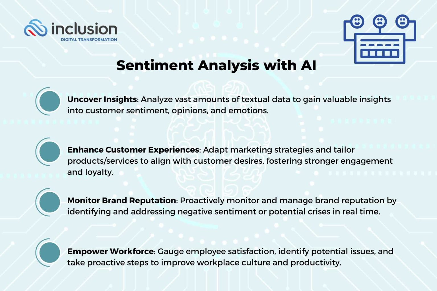 The Power of Sentiment Analysis with AI: Insights into Customer Sentiment