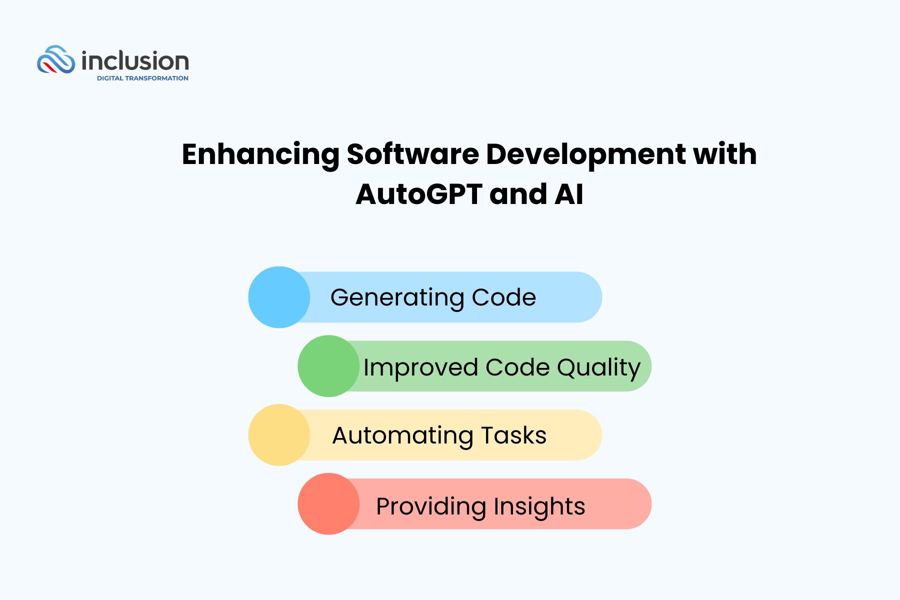 Enhance Your Capabilities with AutoGPT and AI-Powered Tools - Inclusion Cloud