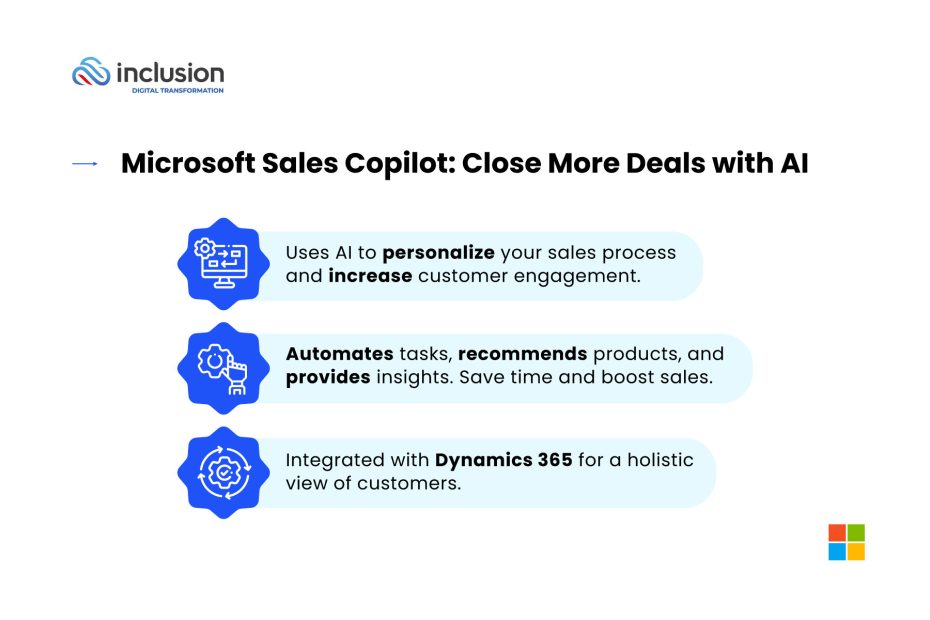 Is Microsoft Sales Copilot the Future of Sales Automation? - Inclusion Cloud