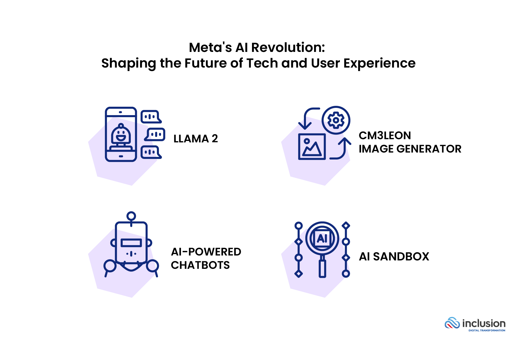 Meta's AI Advances: New Tools and Their Impact on the Tech Industry ...