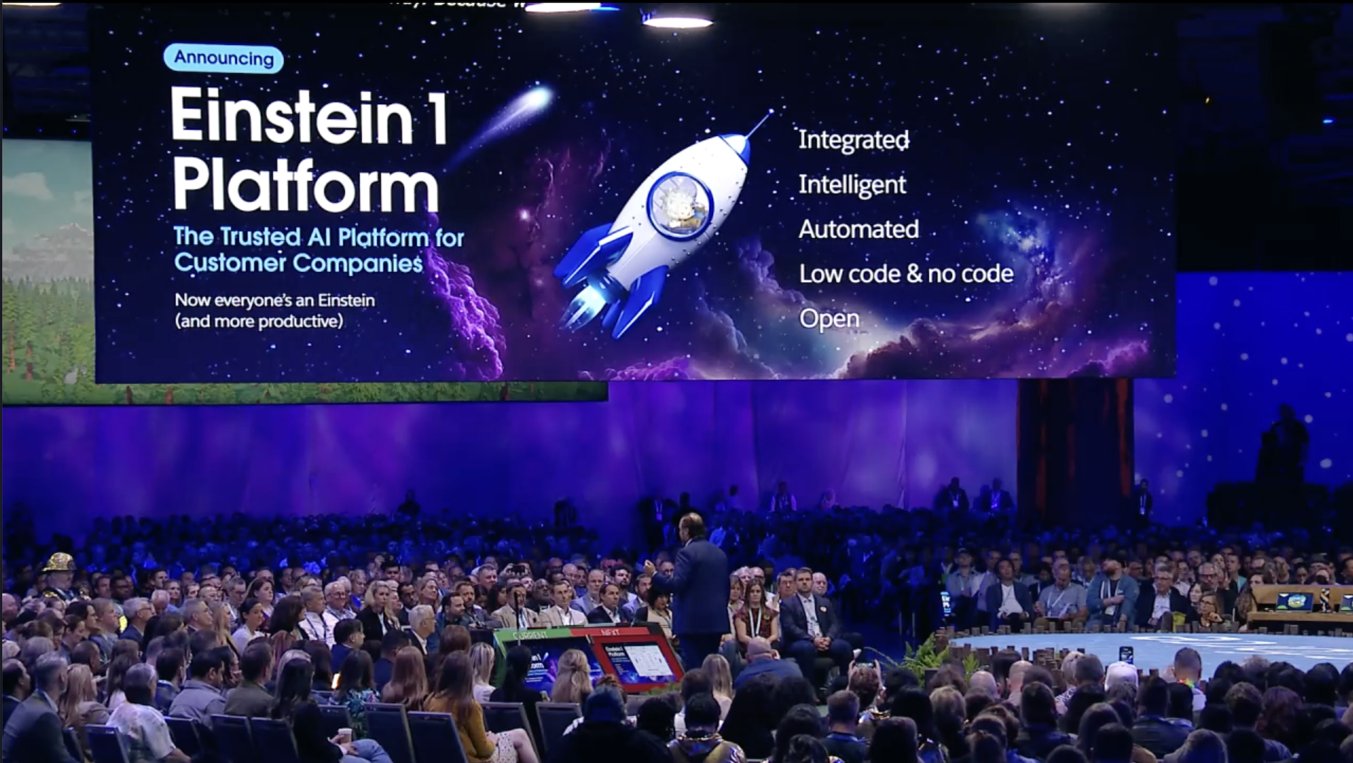 Dreamforce 2023 Recap A Deep Dive Into Ai Data And Crm Integration
