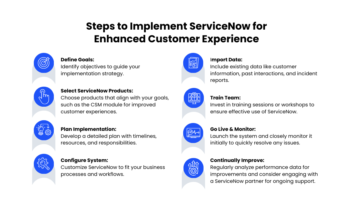 Mastering Customer Experience with AI: A Guide to ServiceNow ...