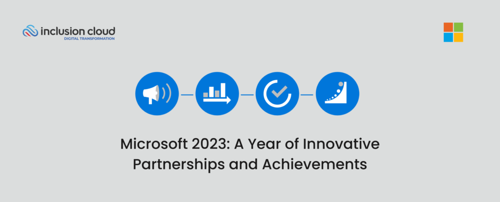 Microsoft's Transformative Partnerships in 2023: A Year in Review ...