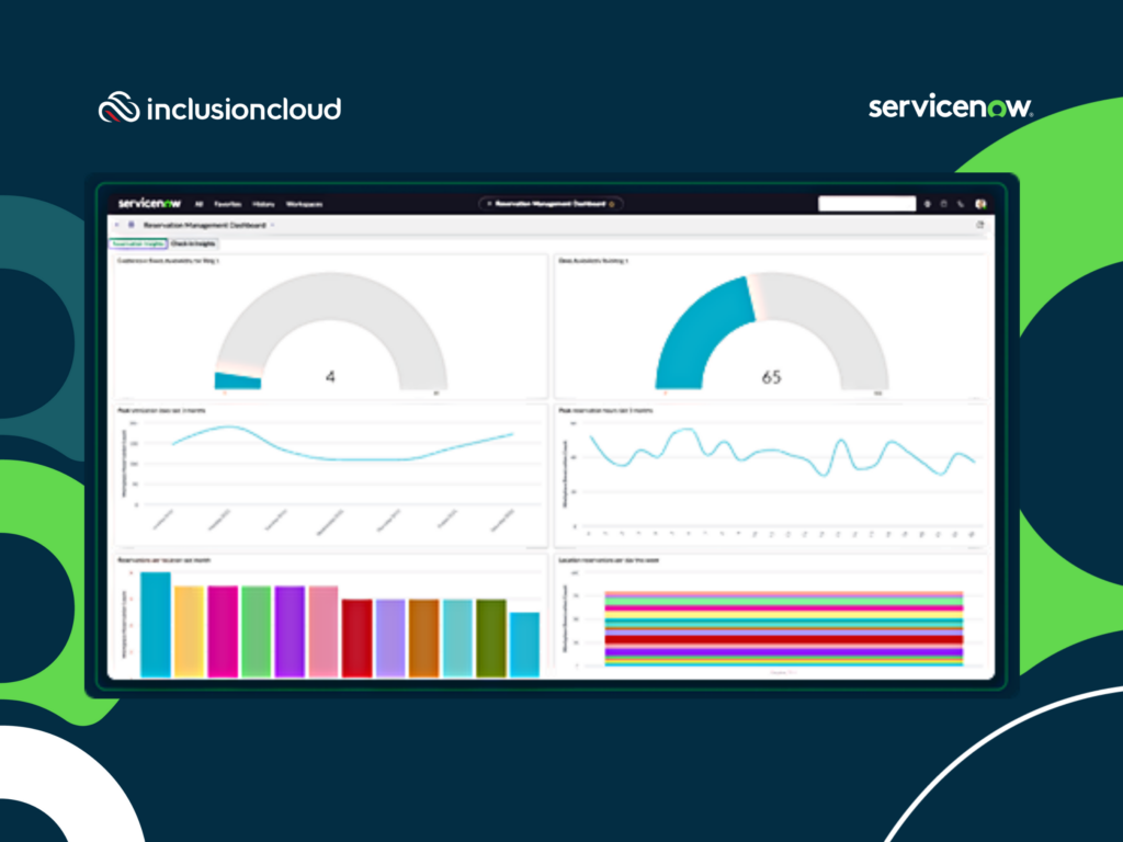 How To Boost IT Satisfaction with ServiceNow - Inclusion Cloud